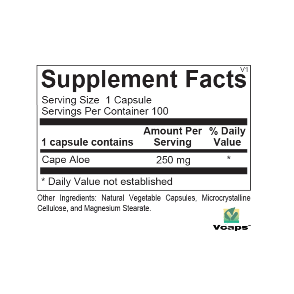 Colon S 250 – Bloom Metabolic Insights