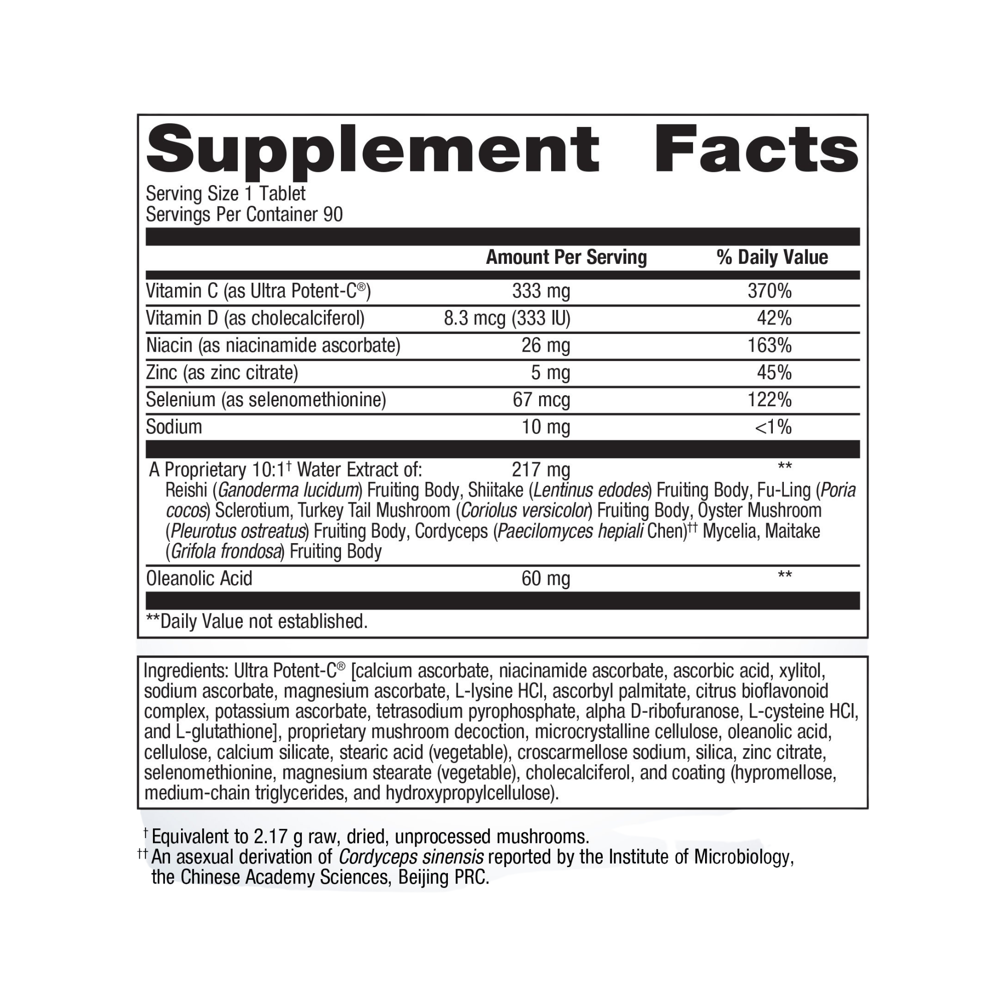ImmuCore – Bloom Metabolic Insights