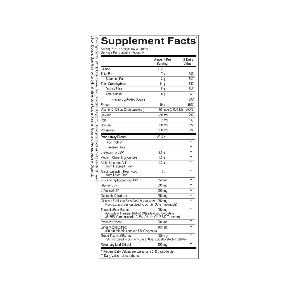 Repair Formula I - Chocolate Mint – Bloom Metabolic Insights